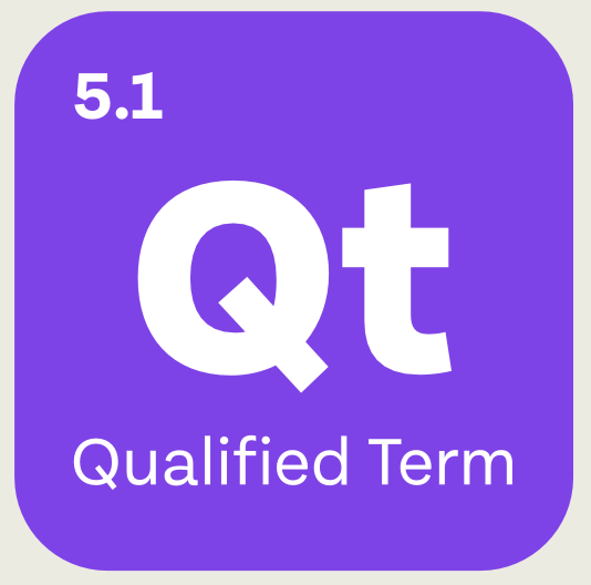 Understanding Qualified Term (Qt): A CRNA's Guide to Maximizing ...